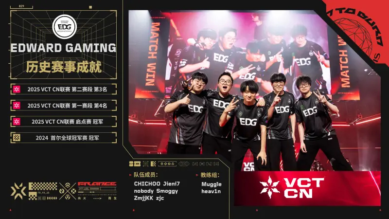 巴黎冠军赛CN队伍：BLG、DRG、EDG和XLG_5EPlay - 5EPlay赛凡网