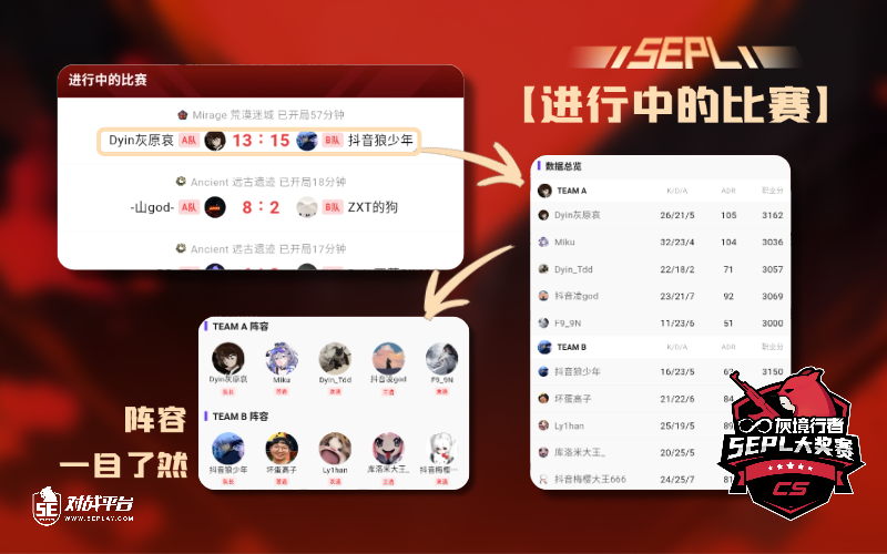 上5EPlay APP，解锁更多5EPL的打开方式_5EPlay - 5EPlay赛凡网