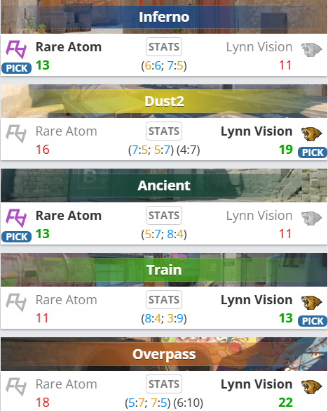 中国德比创纪录，LVG对阵RA成迄今为止最长CS2比赛_5EPlay - 5EPlay赛凡网
