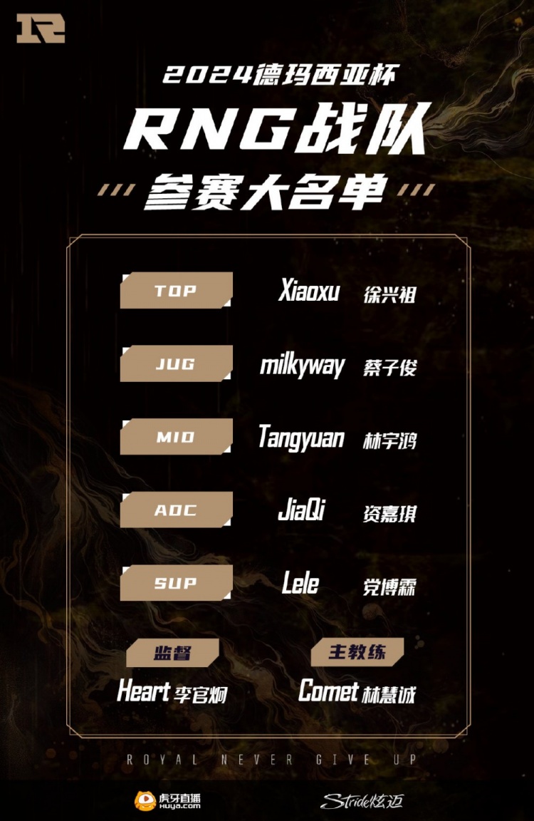主力上阵！RNG发布德杯大名单：Xiaoxu、milkyway、Tangyuan领衔_5EPlay - 5EPlay赛凡网